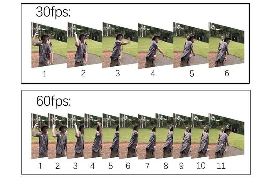Why is your screen not smooth？